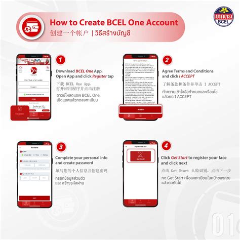 ຂ່າວສານ bcel onecash wallet ທຄຕລ