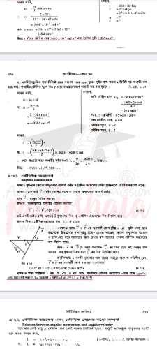 Ashikur Rahman Ashik Acs Doubts