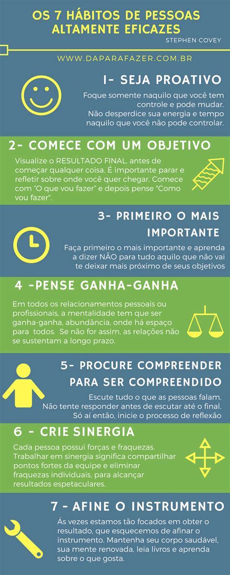 15 Livro Os 7 Hábitos Das Pessoas Altamente Eficazes Pdf Free Foto Ideas
