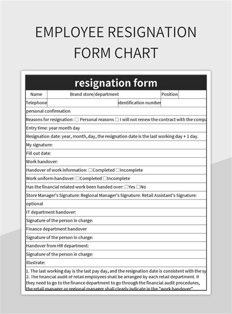 Employee Resignation Form Template
