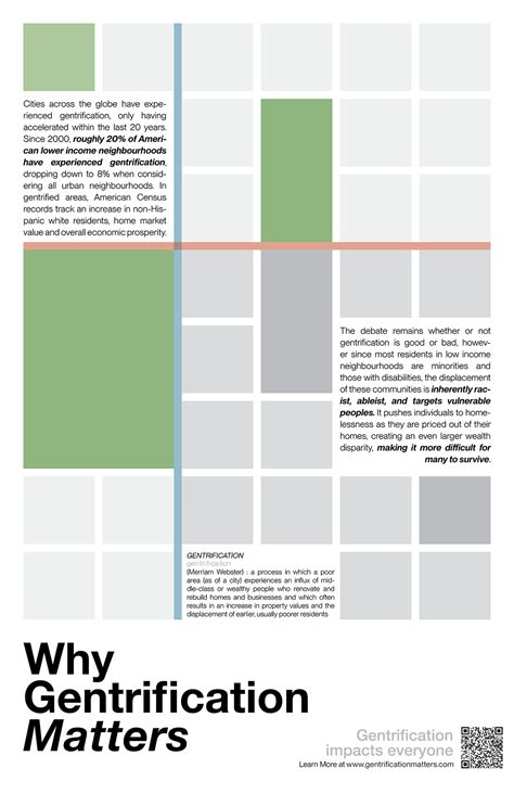 Gentrification Poster On Behance