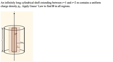 An Infinitely Long Cylindrical Shell Extending Between R 1 And R 2