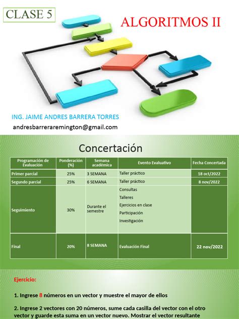 clase 5 pdf matriz matemáticas informática