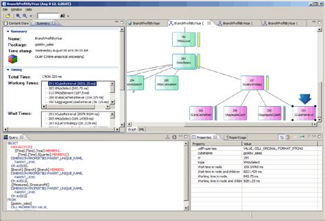 Visualizing Dynamic Cube Startup Ibm Cognos Dynamic Cubes Book