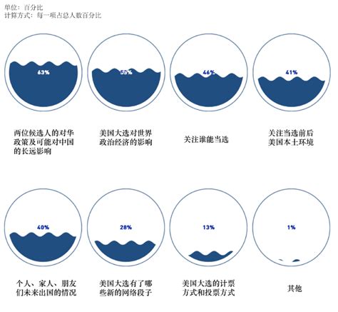 清研智库 “川建国”与“拜振华”：我们关于他们的想象 清研集团 北京清研灵智科技有限公司
