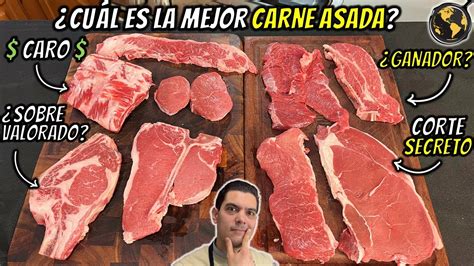 La Guía para Cocinar TODOS los Cortes de Carne y saber cuál es el