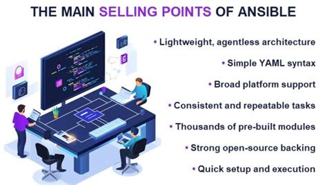 Ansible Vs Chef Differences Explained