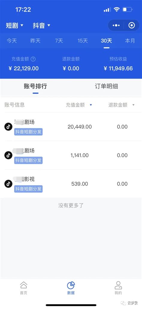 新副业短剧cps，操作简单收益稳定门槛很低（附推广渠道授权） 哔哩哔哩