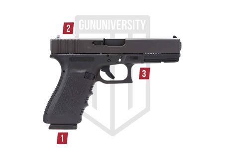 Glock 21 Review 2025 Should This Replace Your Duty 1911 Glock 21 Review 2025 Should This Replace Your Duty 1911