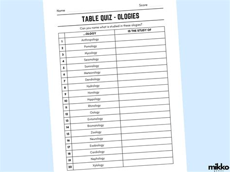 Printable Ologies Table Quiz With Answers Downloadable Pub Quiz