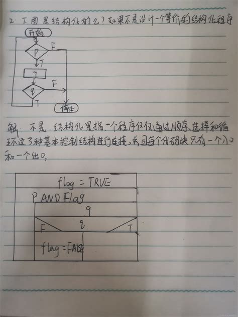 1画出程序流程图和盒图的结构化程序？2下图是结构化程序的吗？如果不是设计一个等价的结构化程序。（软件工程）图511给出了用盒图描绘的