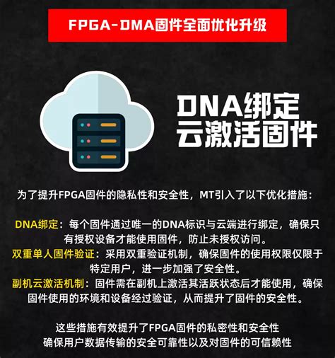 Dma固件mt血手中断单人固件定制fpga 35t 75t 100t硬件设备开发板 Dma固件mt血手中断单人固件定制fpga 35t 75t 100t硬件设备开发板