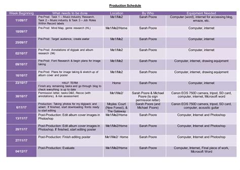 Media Production Schedule Ppt