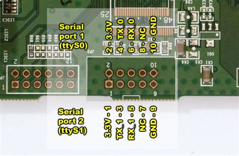 Serial Arduino TTL Level Converters V V Electrical Engineering Stack Exchange