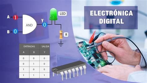 Electronica Digital