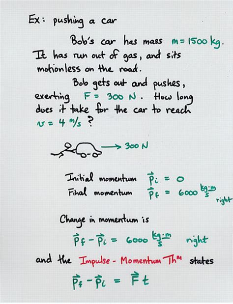 Force Momentum And Impulse