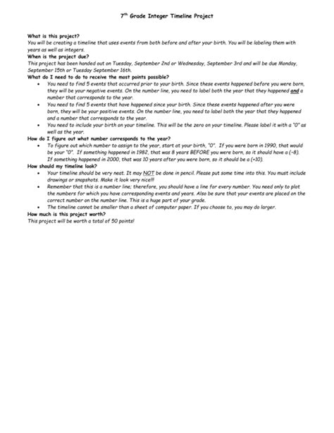 7th Grade Integer Timeline Project