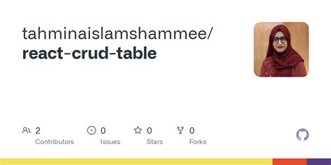 Github Tahminaislamshammee React Crud Table