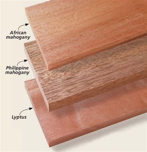 Demystifying Mahogany Limed Mahogany Natural Mahogany Wood Finish
