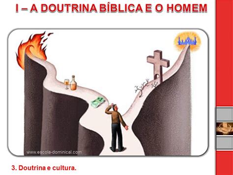 Escola Bíblica Dominical LIÇÃO 12 A INTEGRIDADE DA DOUTRINA CRISTÃ
