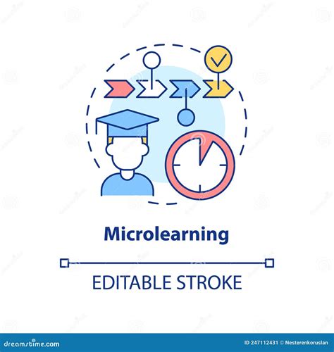 Microlearning Concept Icon Stock Vector Illustration Of Training 247112431