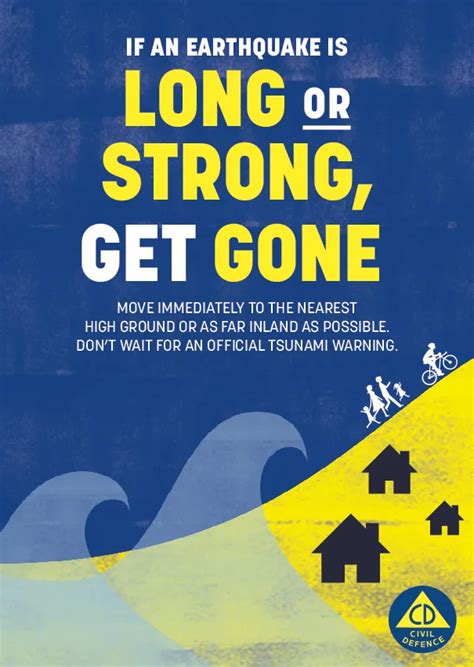 Nema Media Library English Lsgg A4 Poster