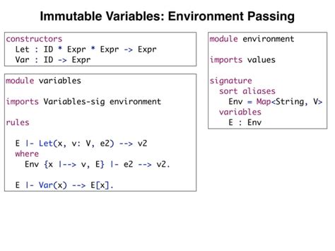 dynamic semantics specification and interpreter generation ppt