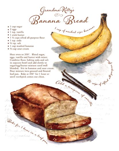 Almond Flour Banana Bread No Sugar Required Artofit