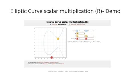 Elliptic Curve Cryptography Pdf Physics Science