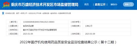 重庆市万盛经济技术开发区市场监管局公示2022年医疗机构使用药品质量安全监督检查结果