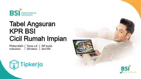 Tabel Angsuran Kpr Bsi 2024 Plafon Hingga 2 5 Milyar