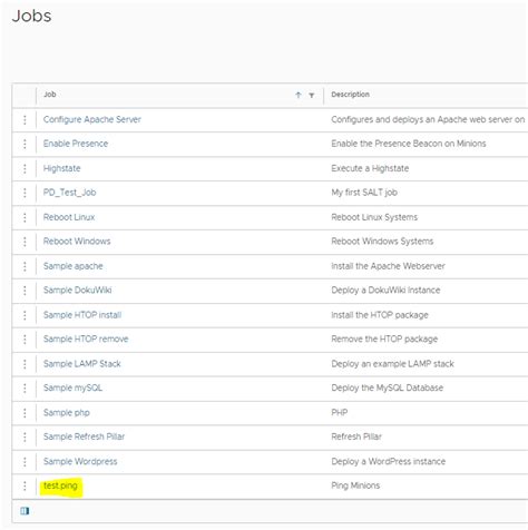 getting started with aria automation config part four