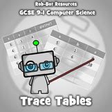 Tracing Science Teaching Resources TPT