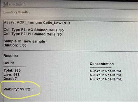 My Second Time Doing Pbmc And First Time On My Own And Almost All The Cells Survived 😁😁😁