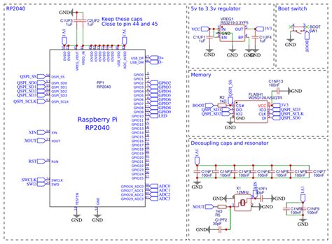 Minimal Rp2040 Resources Easyeda