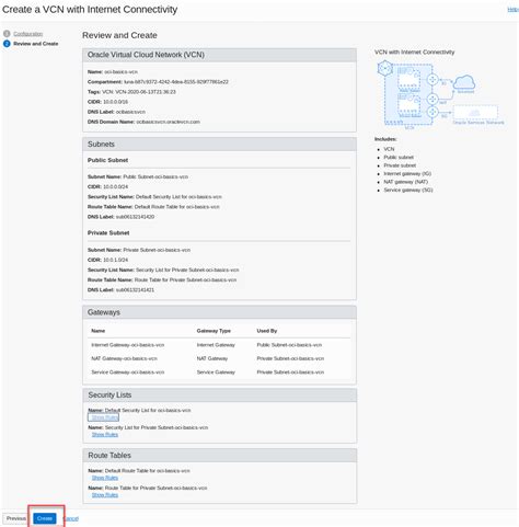 Oracle Cloud Infrastructure 基础知识入门