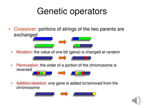 Ppt Genetic Algorithms Powerpoint Presentation Free Download Id