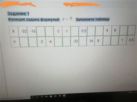 Задание 1 Функция задана формулой Заполните таблицу Школьные Знания Com