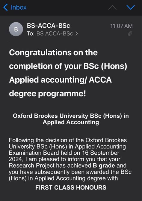 Syeda Sidra Ashraf On Linkedin Im Excited To Share That Ive