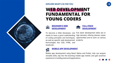 Ppt What Is Coding And Where Can You Learn Coding Powerpoint