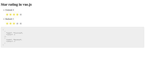 Vuejs Rating Component