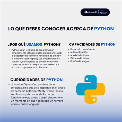 Pythonprogramming Codinginpython Pythoncommunity Learnpython