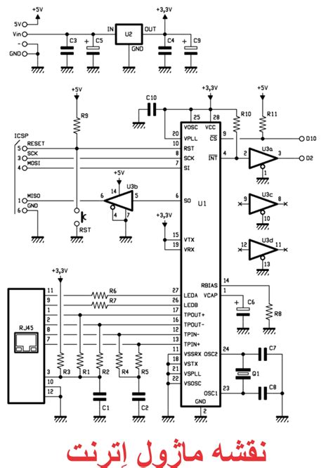 بخش ماژول شناسی اِلکترونیکی Module ماژول شیلد شبکه یا Ethernet Shield