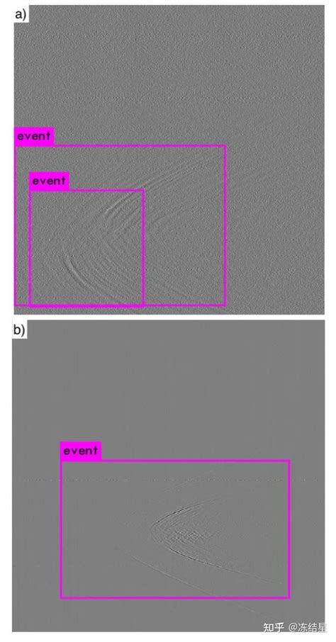 文章快评第35期—机器学习在分布式声学传感数据微震事件检测中的应用 知乎