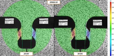 Comparison Of Shear Strain True Contour For 2d Dic And Stereo Dic For