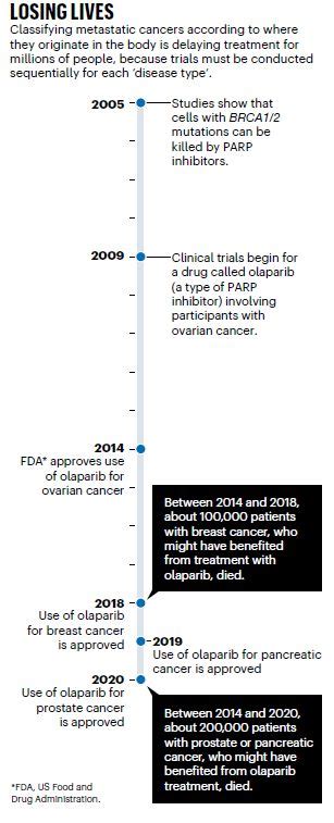 Alessandro Pizzigoni On Linkedin A Call For Action A Lot Needs To Be Done A Lot Can Be Done