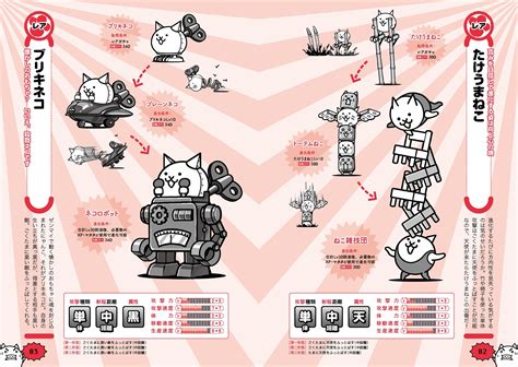 「にゃんこ大戦争」，600体以上のにゃんこを収録したキャラクター図鑑第3弾が本日発売