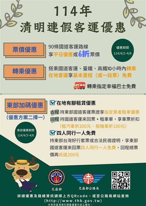 清明連假交通優惠、交管資訊總整理！國道客運票價6折、雙鐵航空加開班次、國道管制規定措施一次看！ 【旅遊省錢術】