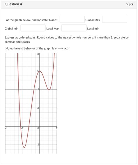 Solved For The Graph Below Find Or State None Global Chegg
