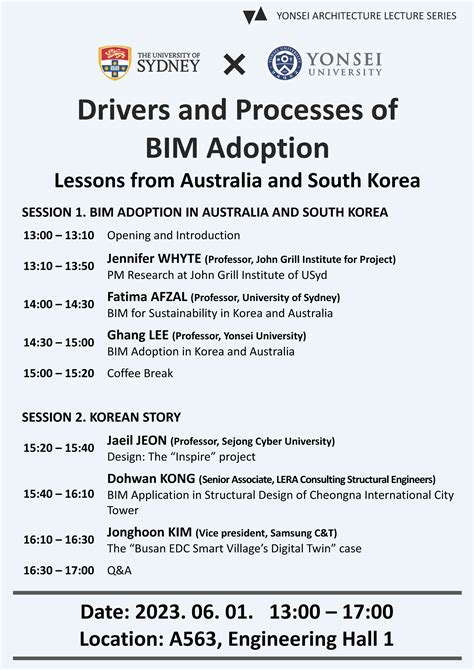 Drivers And Processes Of Bim Adoption — Yonsei University Department Of